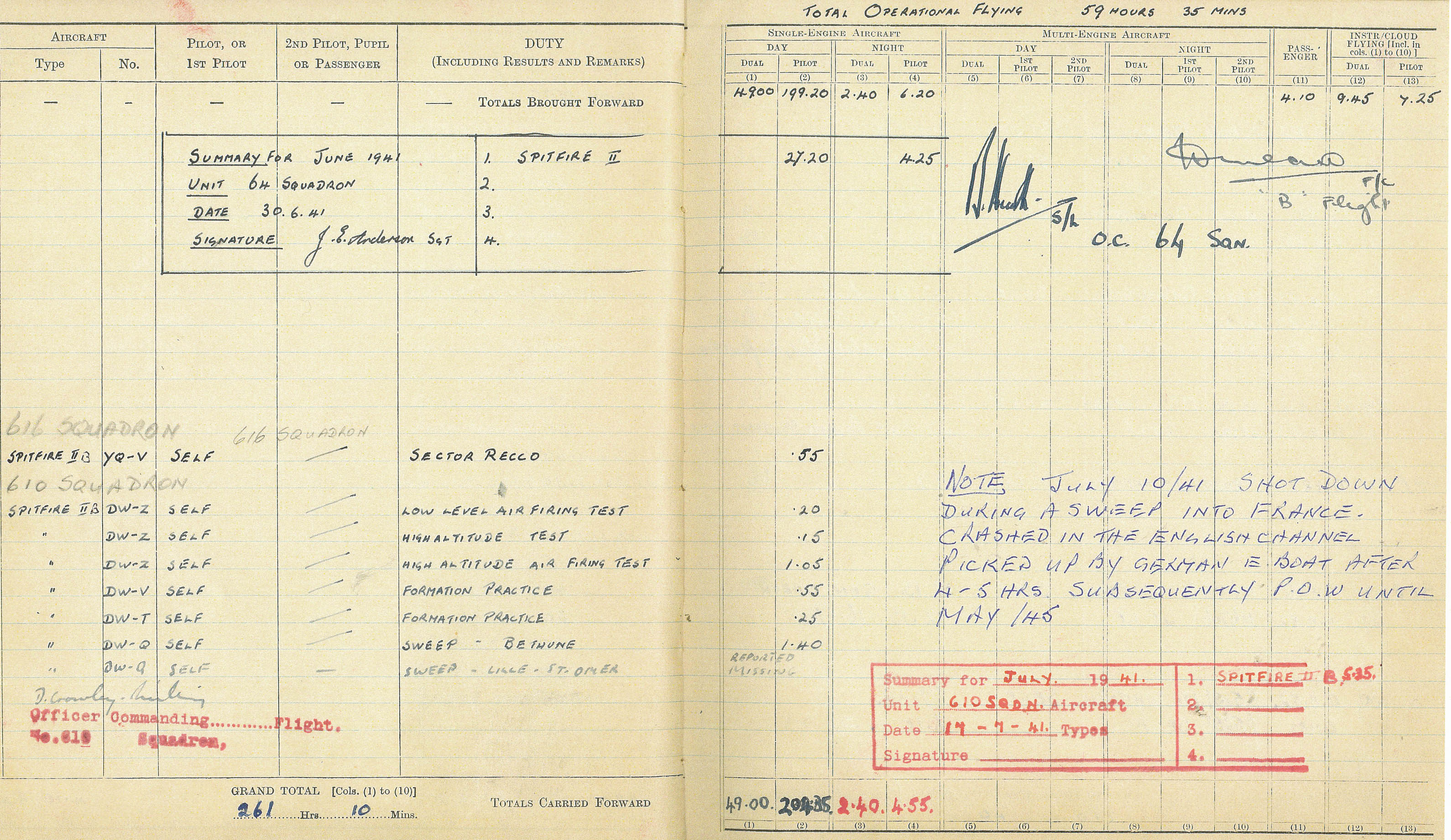 John Edward Anderson (Primary Source) | The Canadian Encyclopedia