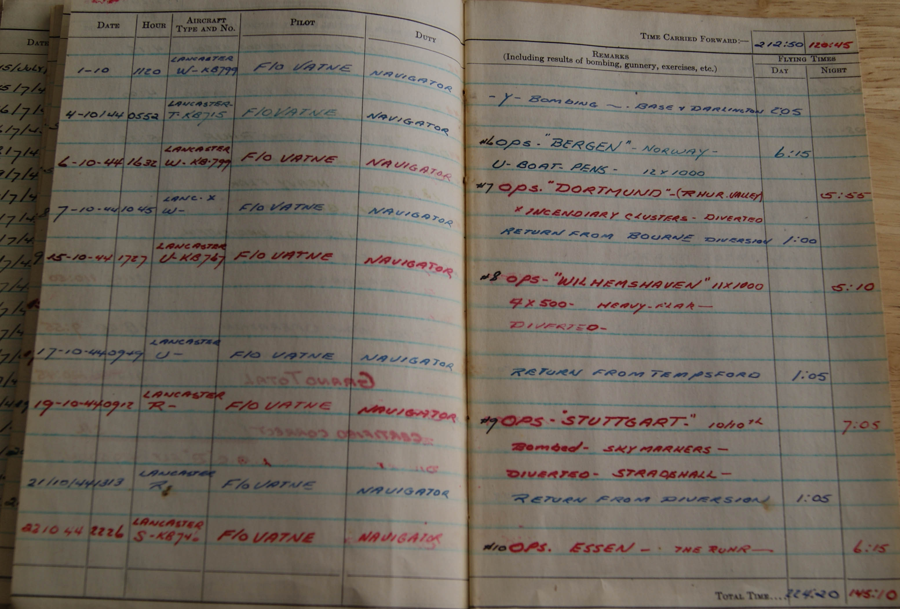 Harry Robert Bob Eager (Primary Source) | The Canadian Encyclopedia