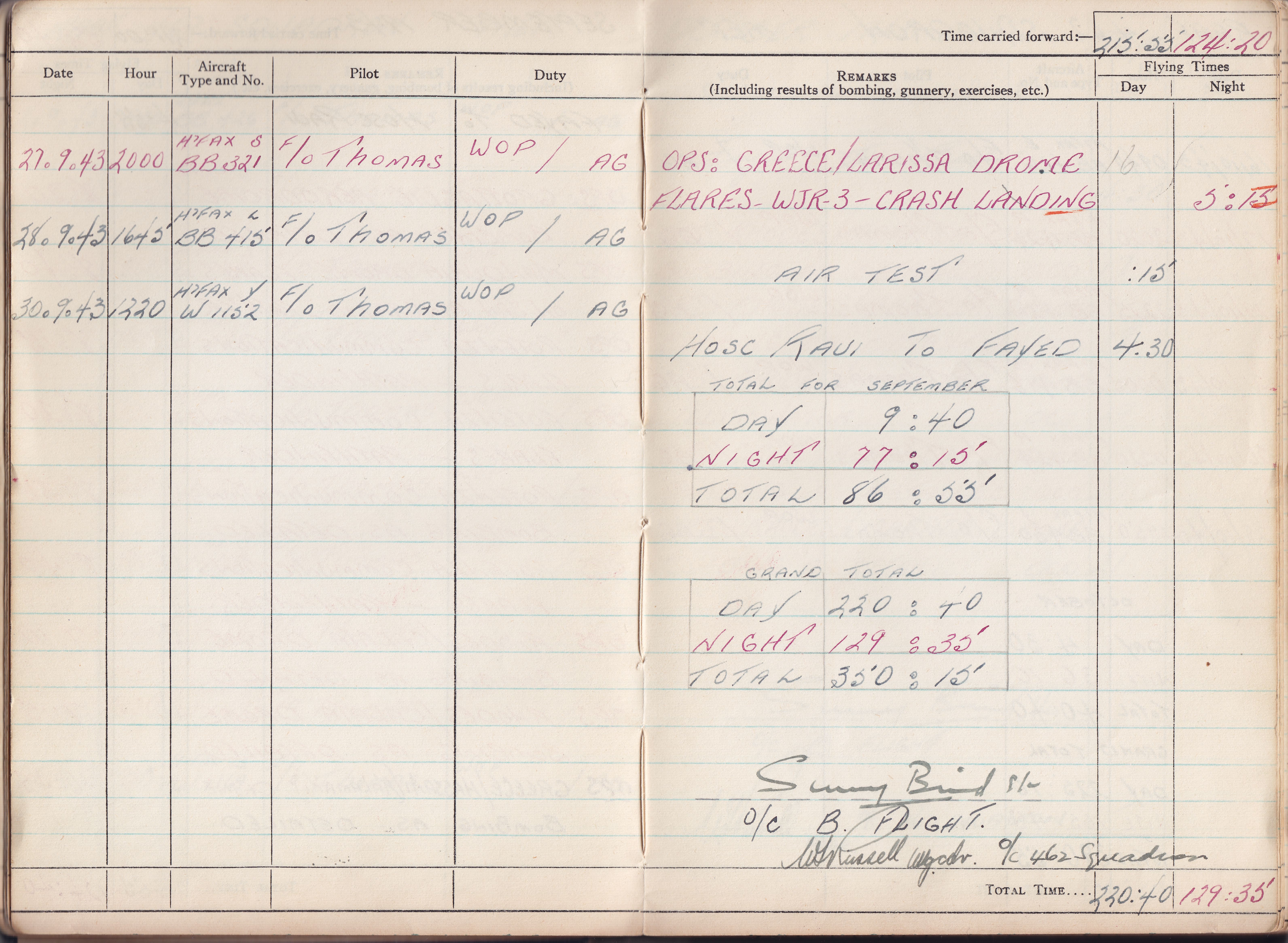 Donald Cuthbert Munroe | The Canadian Encyclopedia