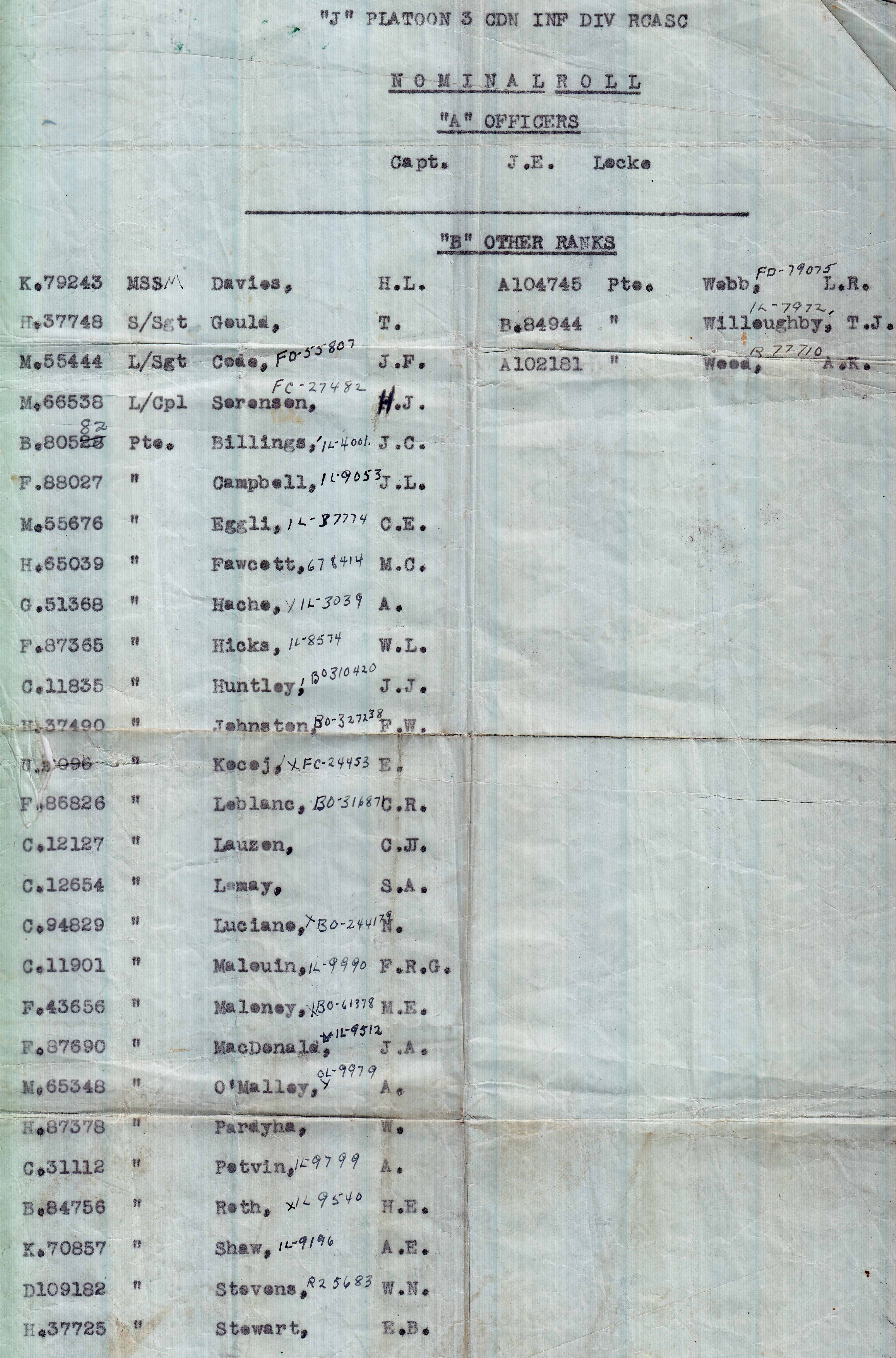 John Finlay Code | The Canadian Encyclopedia