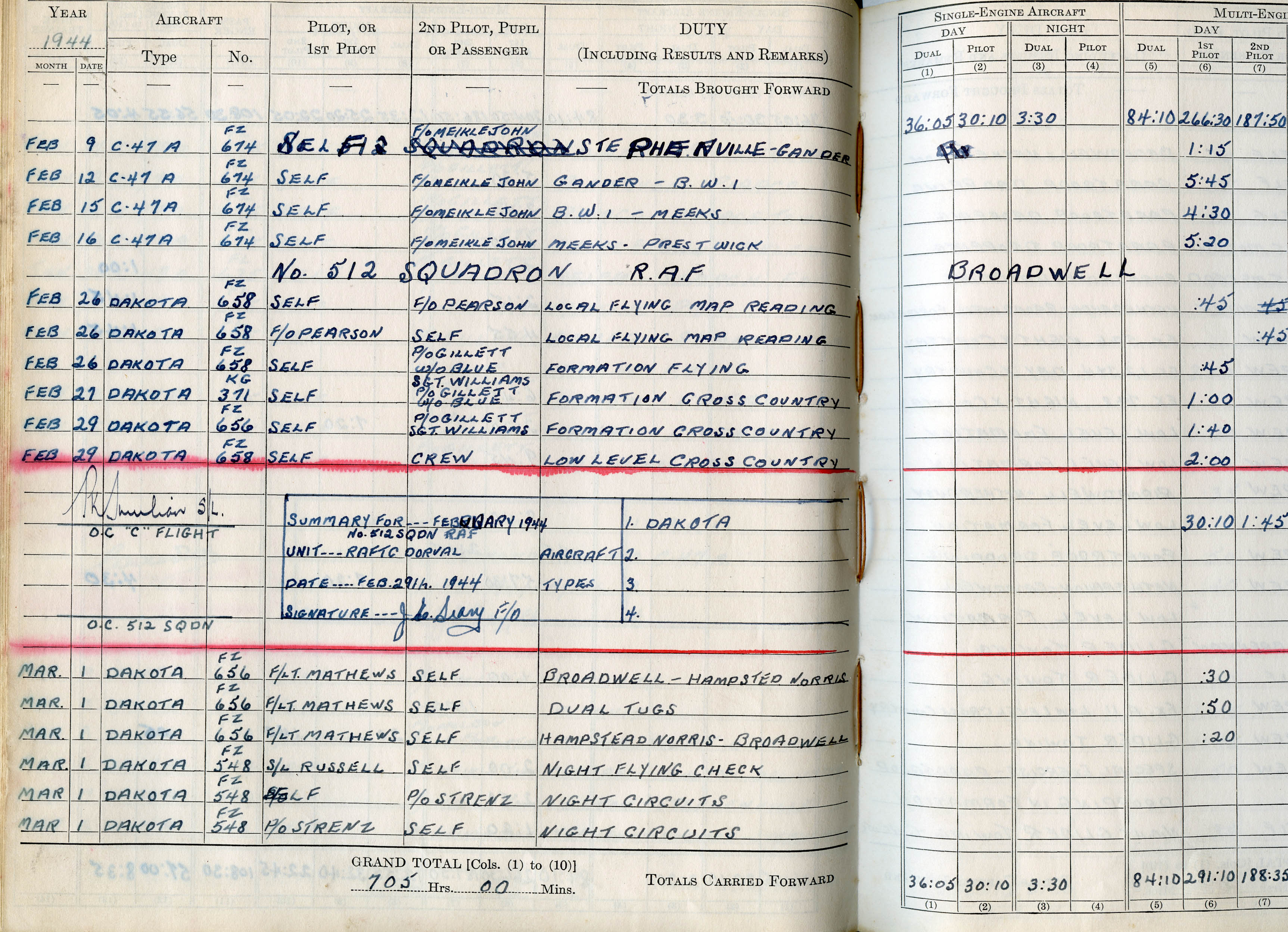 James Ellis Seary | l'Encyclopédie Canadienne