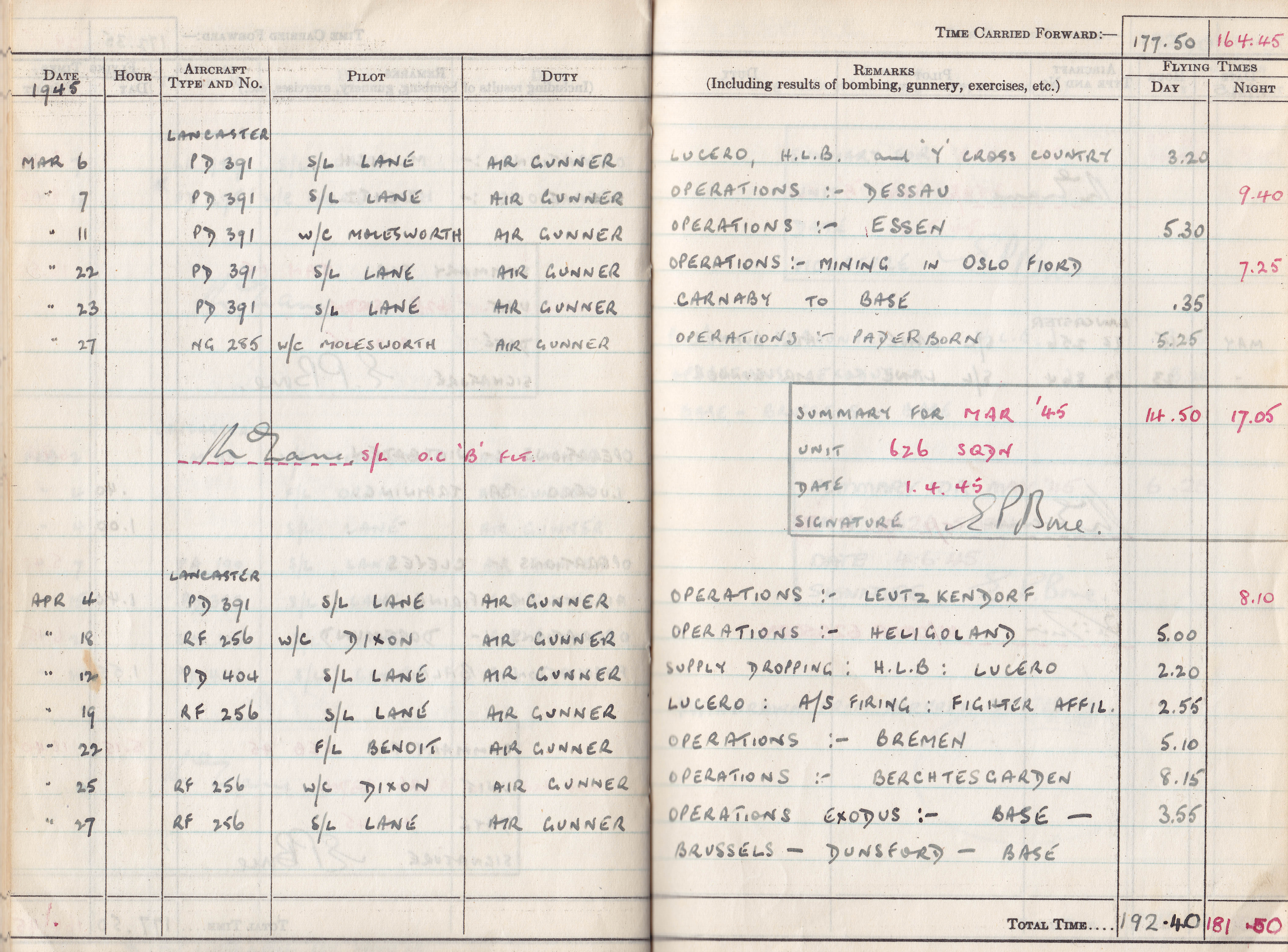 Ernest Peter Bone | The Canadian Encyclopedia