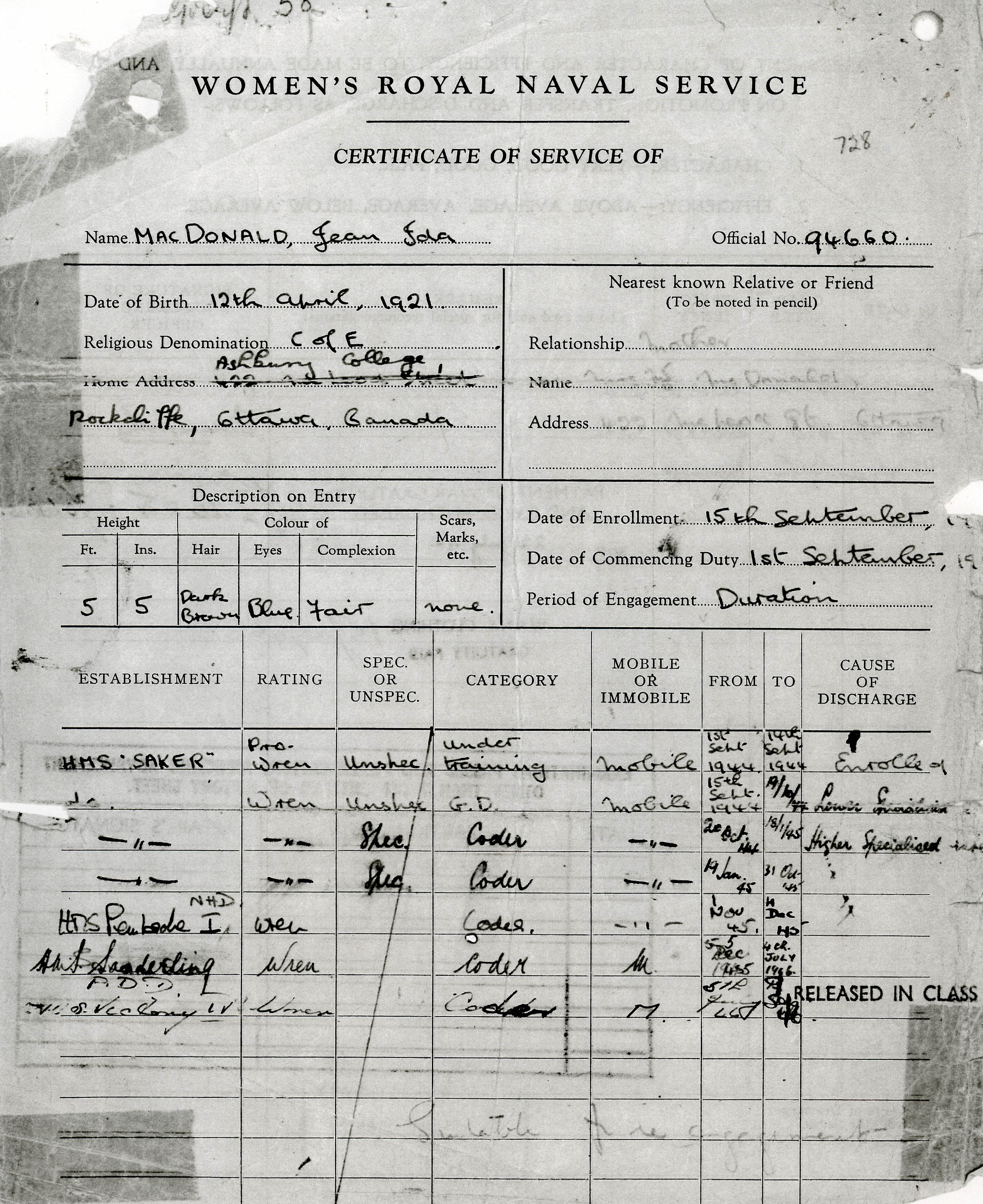 Jean Ida MacDonald (Primary Source) | The Canadian Encyclopedia