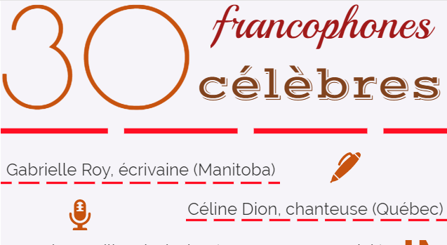 30 Famous Francophones | The Canadian Encyclopedia