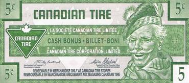 Canadian Tire | The Canadian Encyclopedia